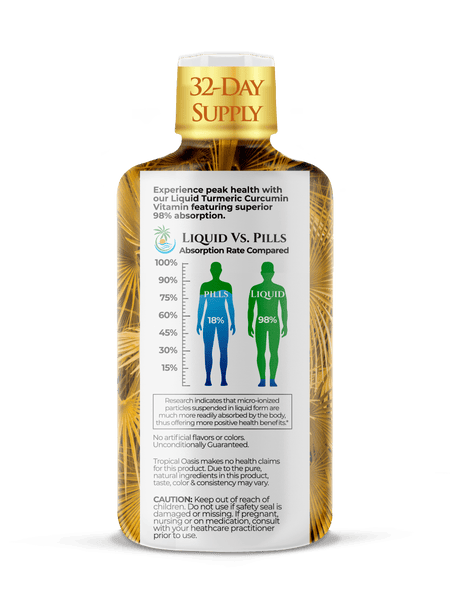 Liquid Turmeric Curcumin Complex With Bioperine - Shop Now